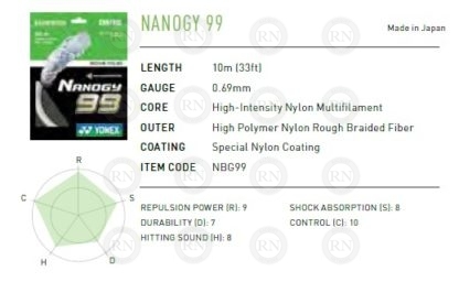 Yonex Nanogy 99 Badminton String | Calgary Canada | Store & Online