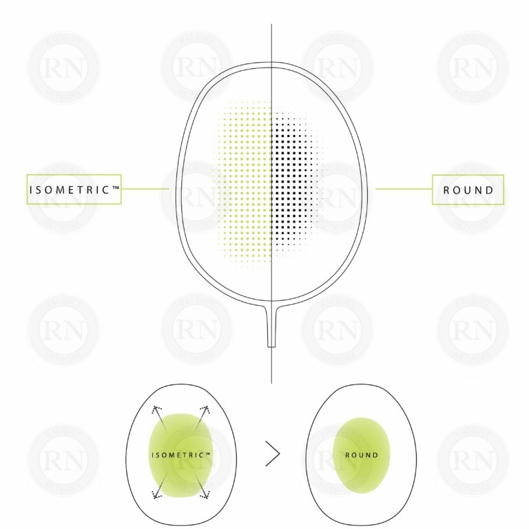 Yonex Arcsaber 11 Pro Badminton Racquet | Calgary Canada | Store & Online